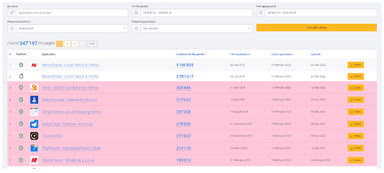 Reseña de la plataforma ADheart.me | iProxy Online